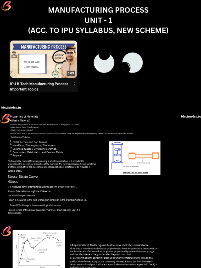 MP-UNIT 1 | PDF | Deformation (Engineering) | Yield (Engineering)