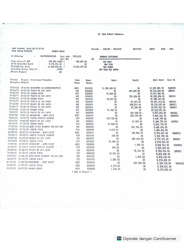 Rek Koran Bambang Lestiawan | PDF