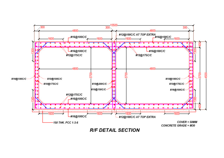BOX CULVERT-Model | PDF