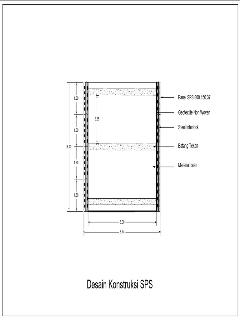 Spesifikasi Panel SPS 600.150.37 | PDF