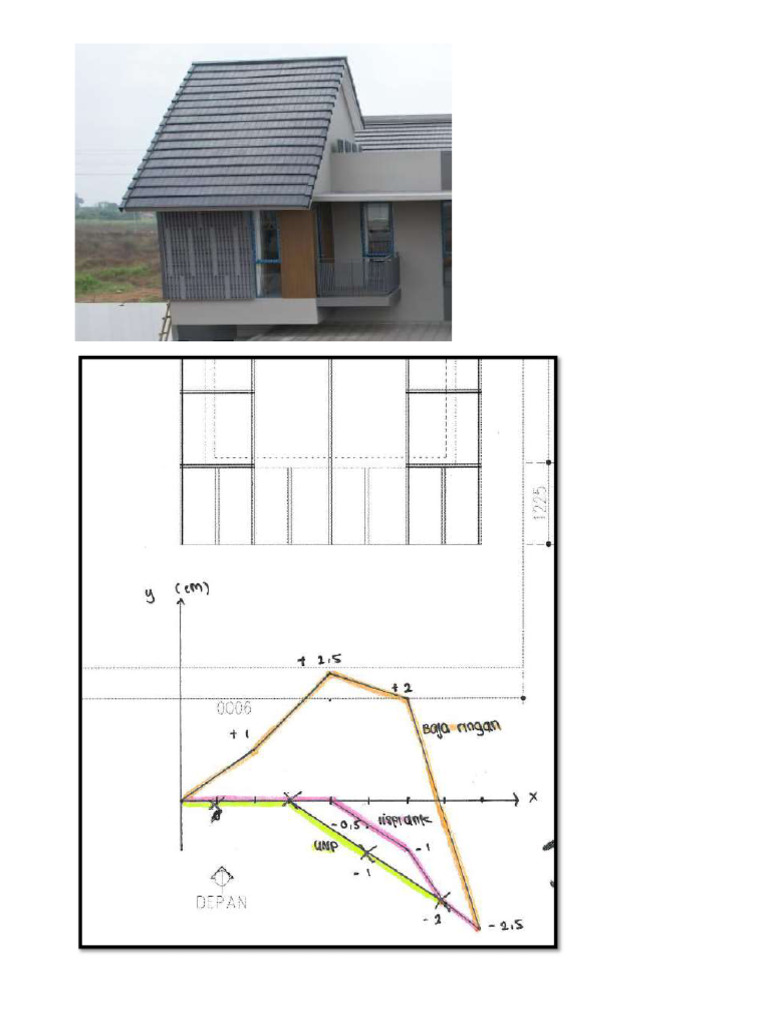 Rumah Contoh Caksana Lebar 9 | PDF