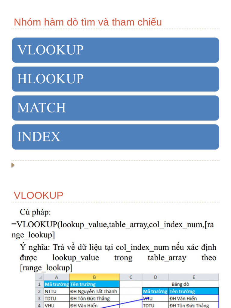 THDC Bai 7 Excel | PDF