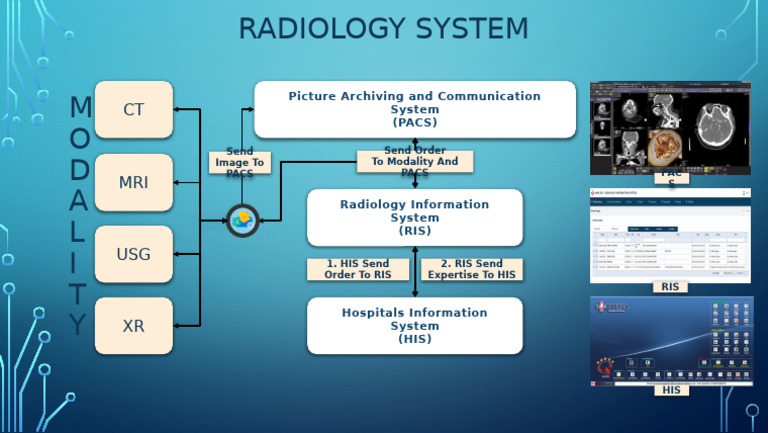 Radiology System | PDF | Computers