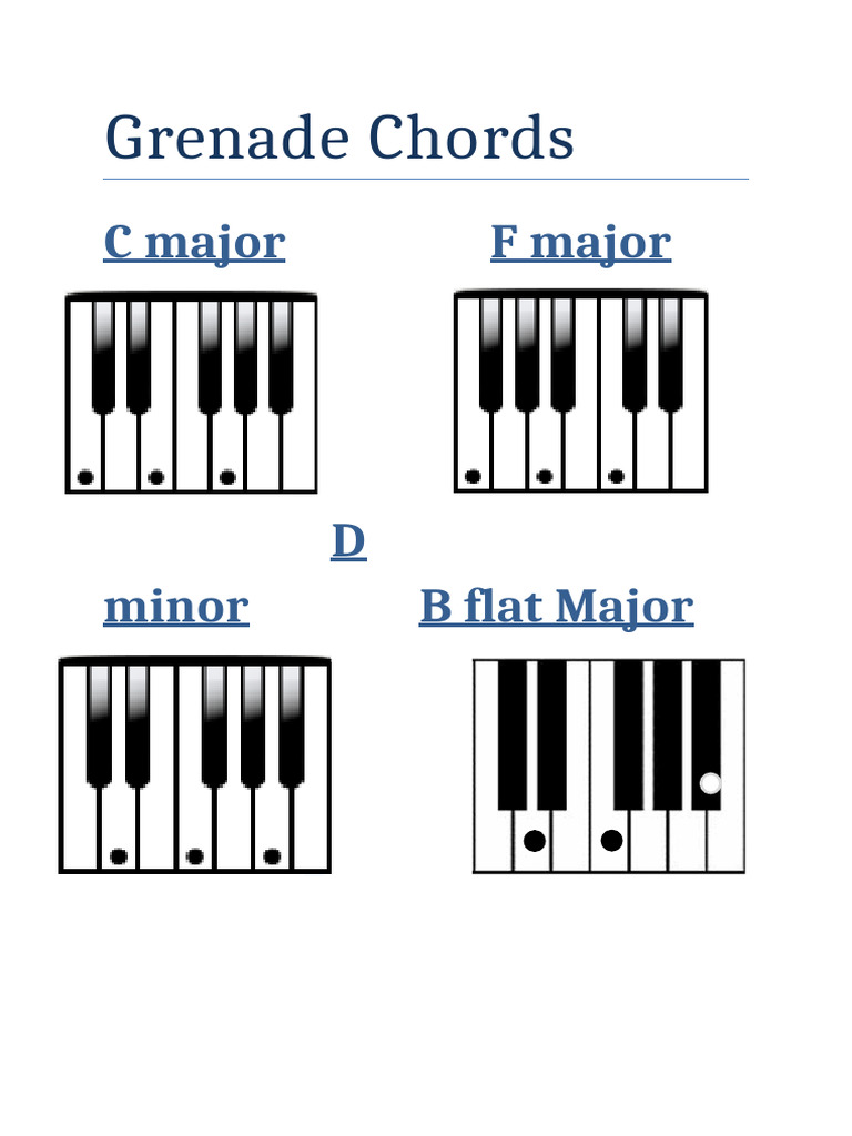 Grenade Chords | PDF