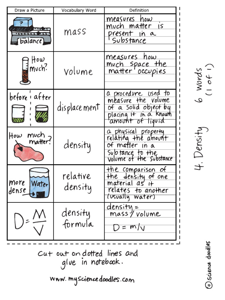 Density Foldable | PDF | Language Arts & Discipline