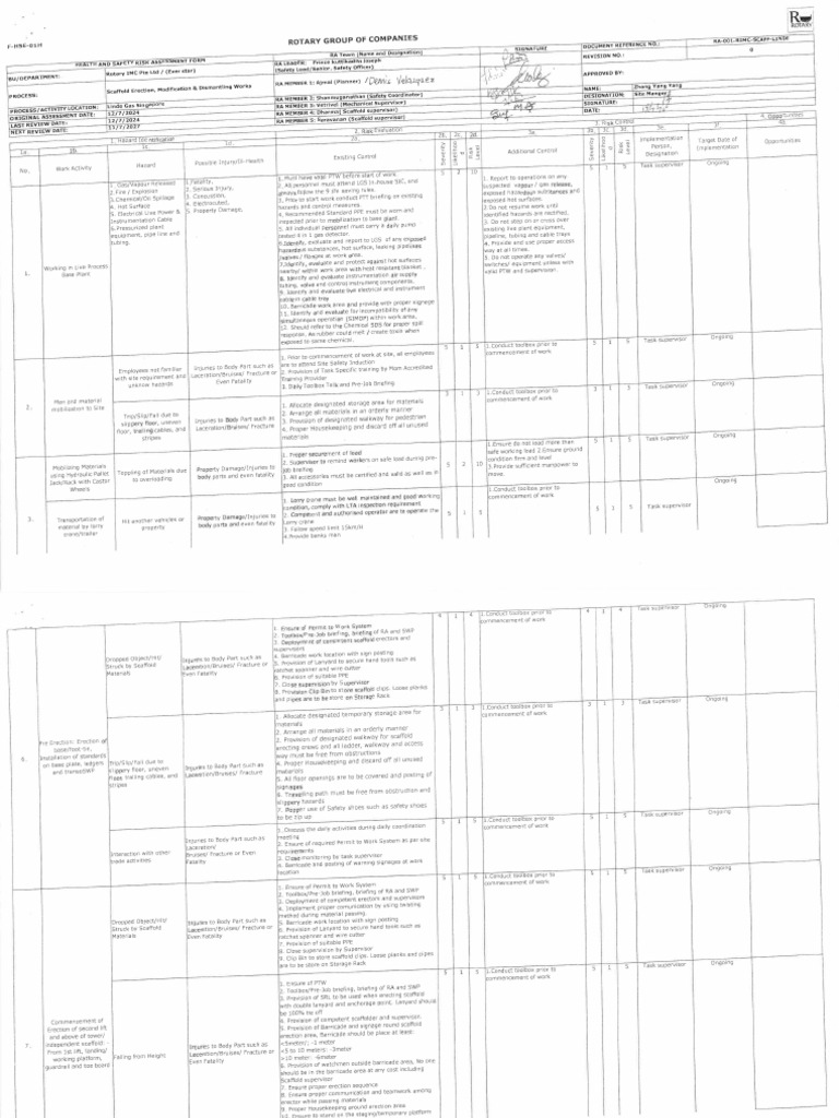 Scaffold Erection Dismantling Modification RA | PDF