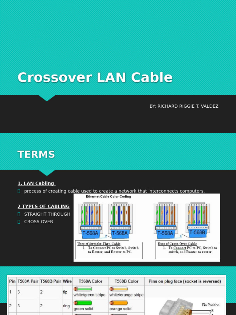 LESSON 17 - Crossover LAN Cable | PDF | Home & Garden | Computers