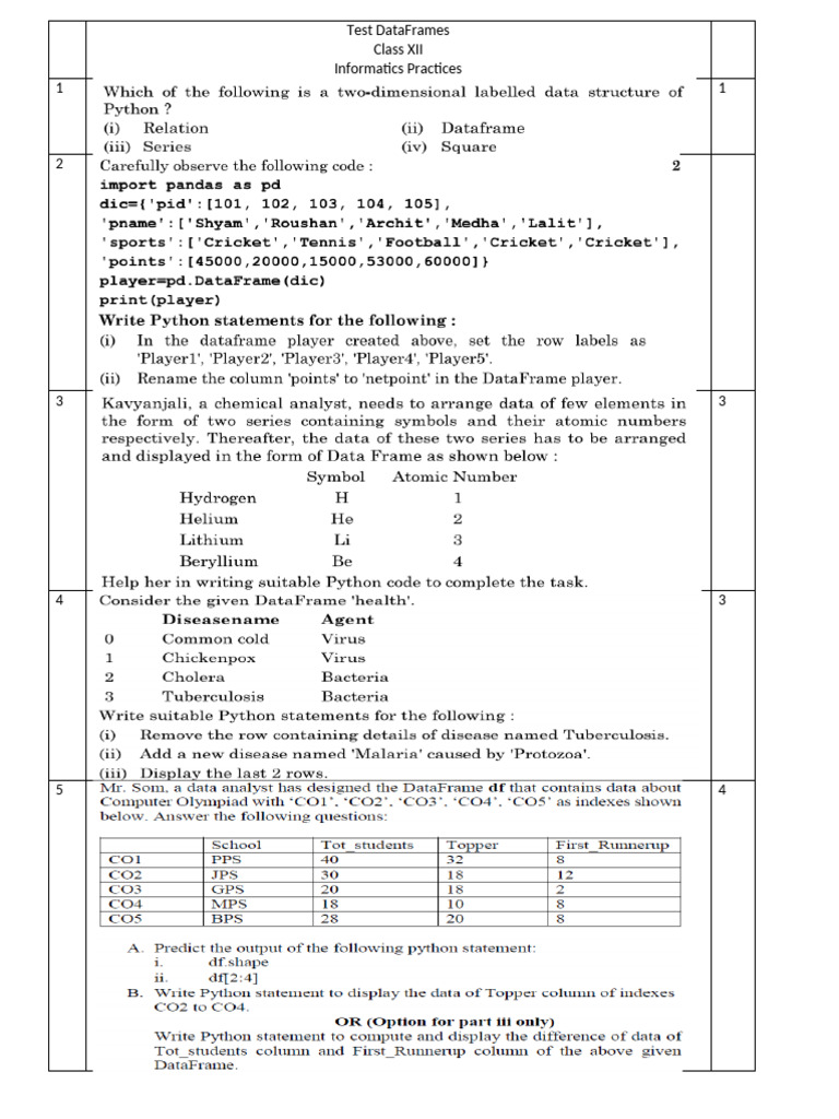 Monthly Test 2 Ip 2024-24 | PDF