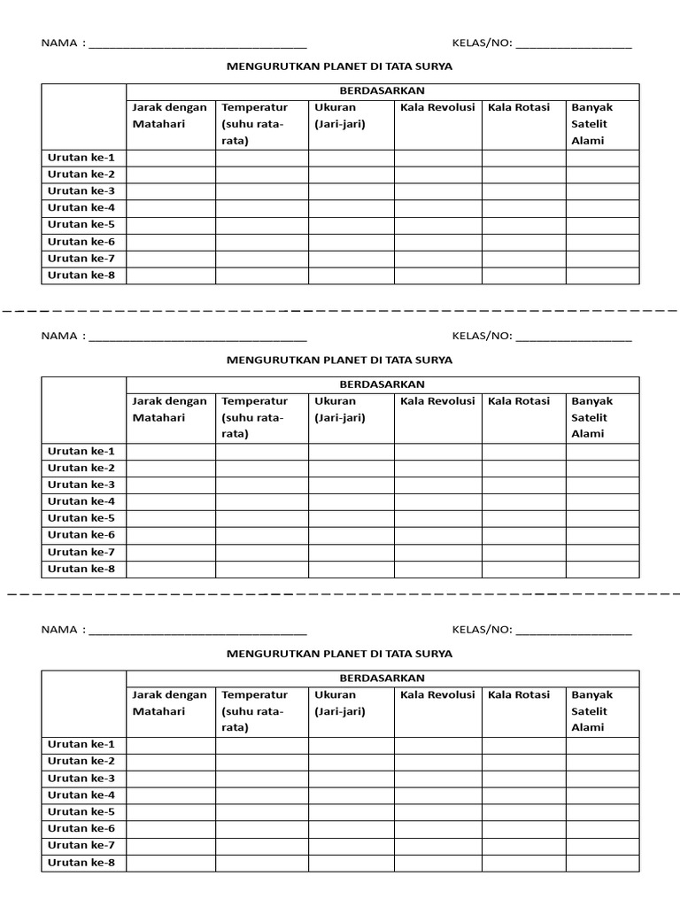 LK Mengurutkan Planet-1 | PDF | Metode & Bahan Ajar | Griya & Taman
