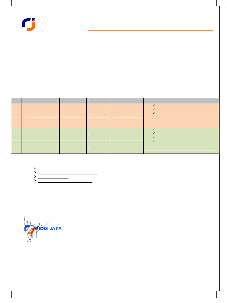 SPH Gemilang Abadi | PDF