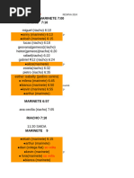 Lista de Ramal | PDF