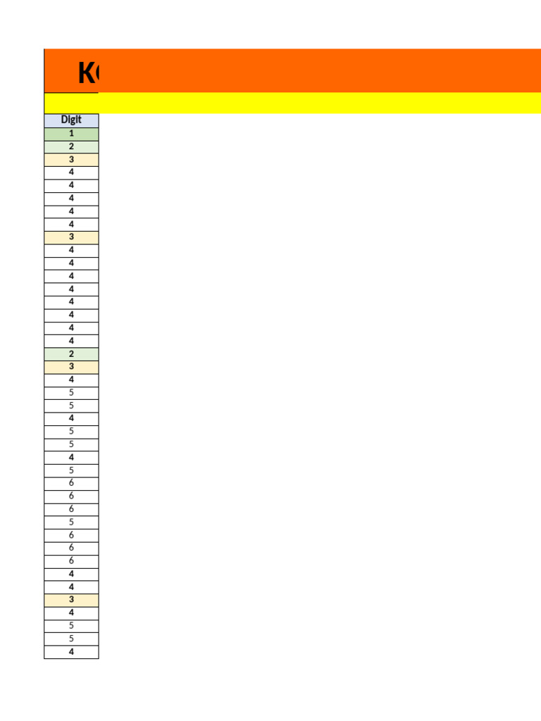Revisi Pvot Table DHA PKM BOROKO | PDF