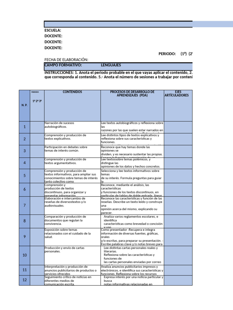 Programa Analitico - Quinto Grado - 2024-2025 | PDF | Biodiversidad | Maestros