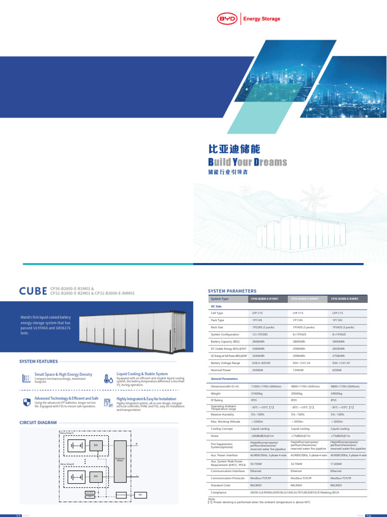 CUBE T28 e 一般 | PDF | Manufactured Goods | Electricity