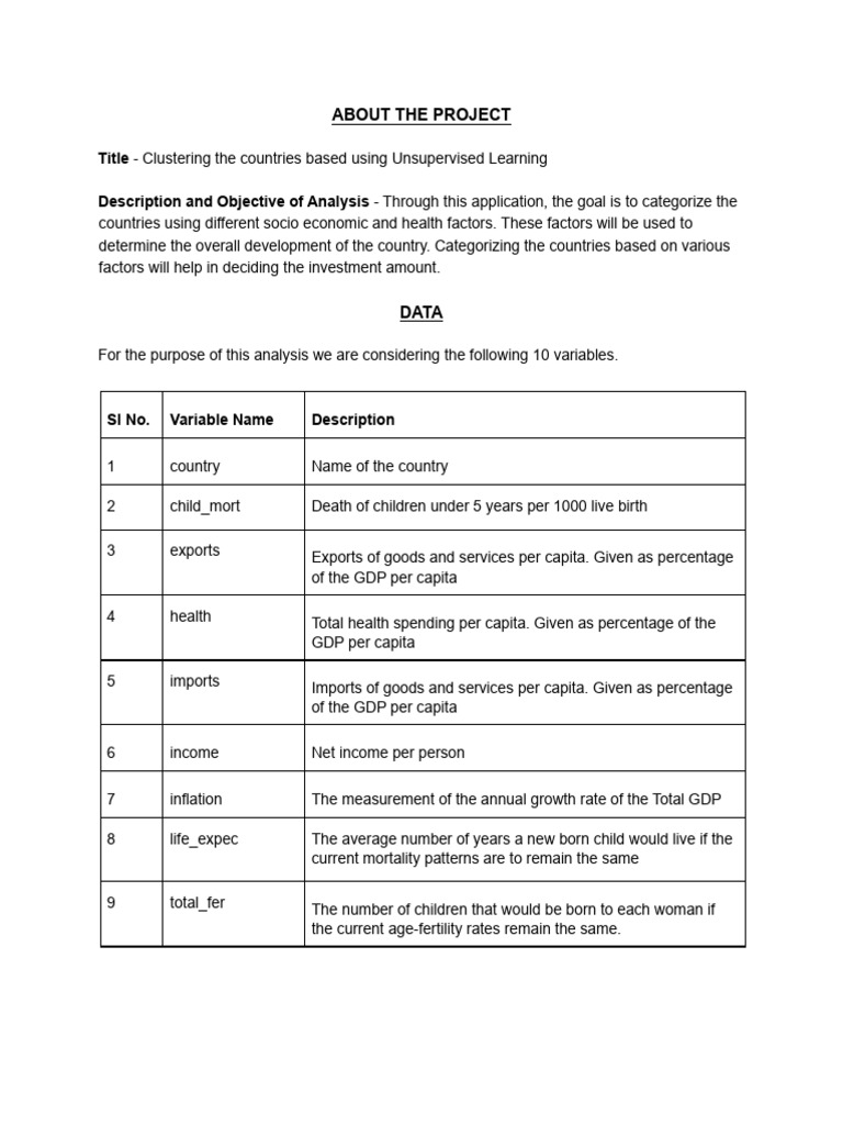 Unsupervised Learning Project | PDF | Gross Domestic Product | Cluster ...