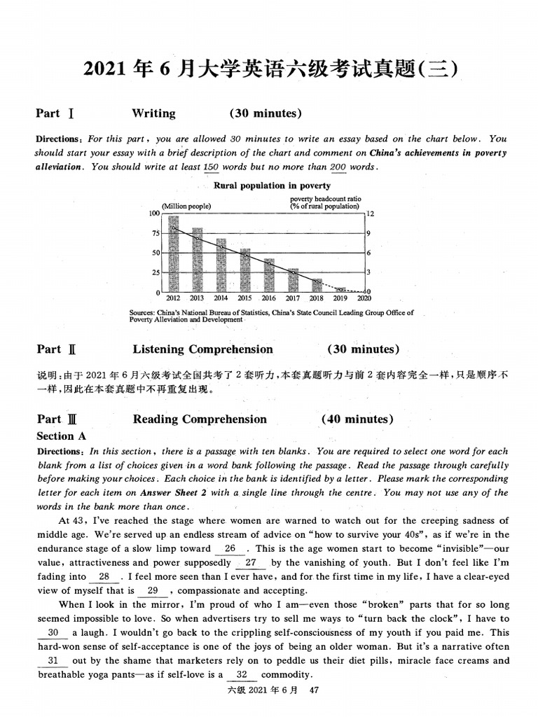 2021年大学英语六级考试（CET6）6月（卷三） | PDF | Creativity | Plagiarism