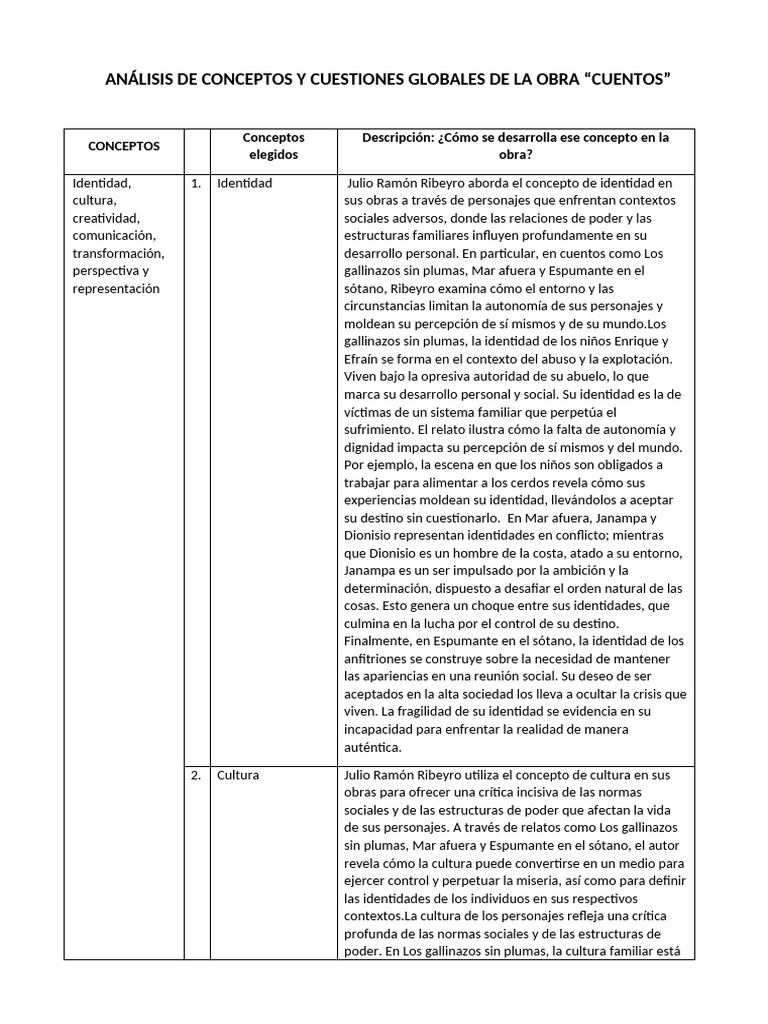 Analisis de Conceptos y Cuestiones 5 | PDF