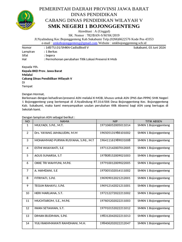 Surat Permohonan Skema Kerja | PDF
