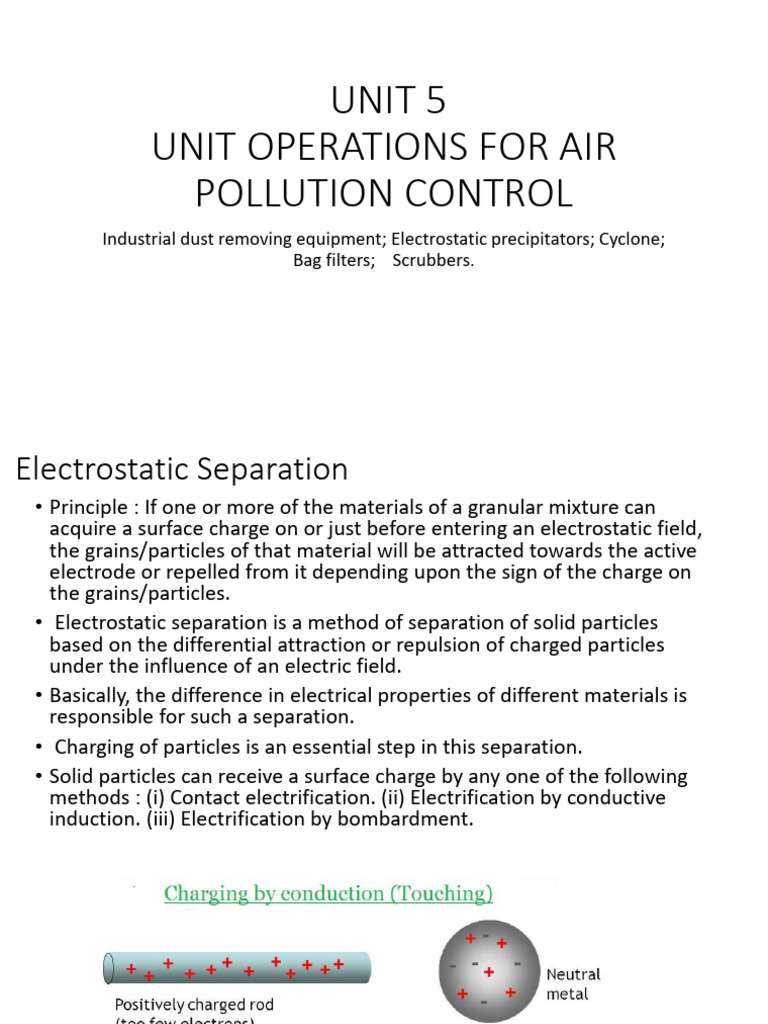 UNIT 5 | PDF | Applied And Interdisciplinary Physics | Chemical Equipment UNIT 5 | PDF | Applied And Interdisciplinary Physics | Chemical Equipment