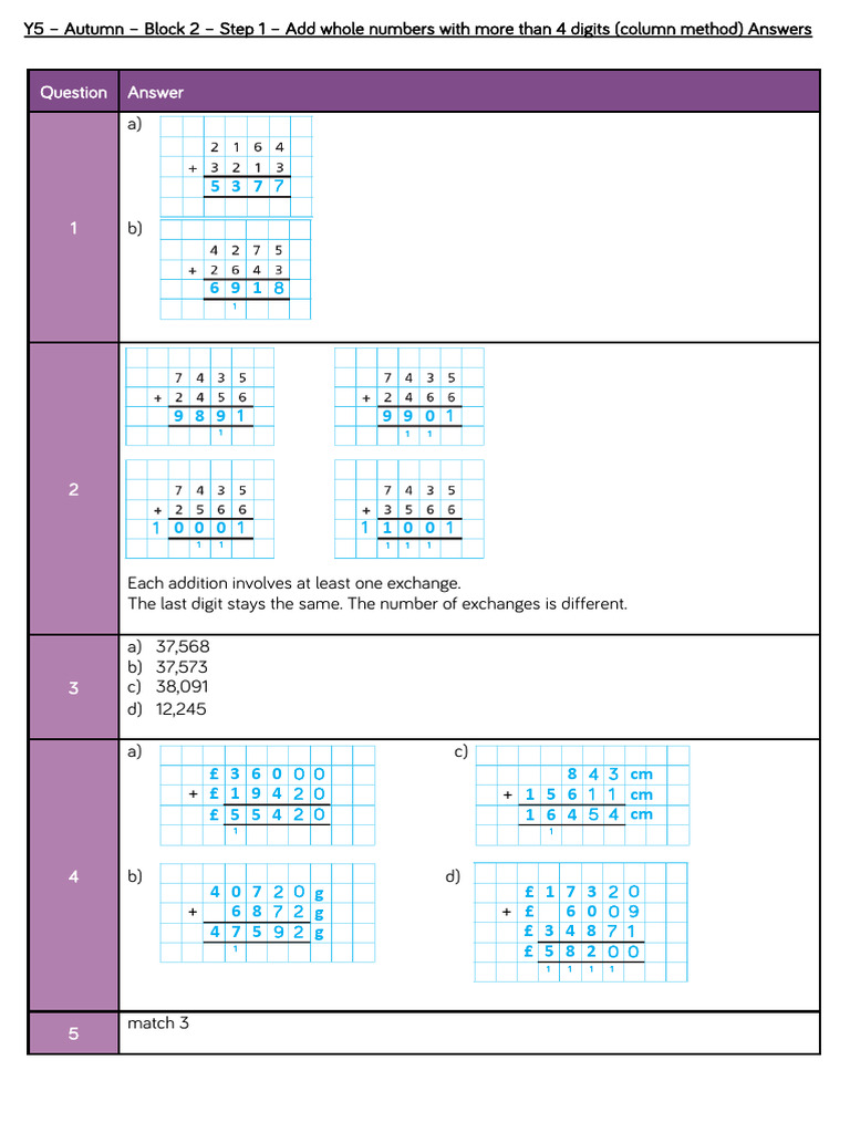 Y5 Autumn Block 2 Ans1 Add Whole Numbers With More Than 4 Digits Column Method | PDF