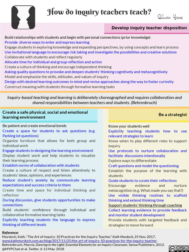 How Do Inquiry Teachers Teach | PDF | Learning | Thought