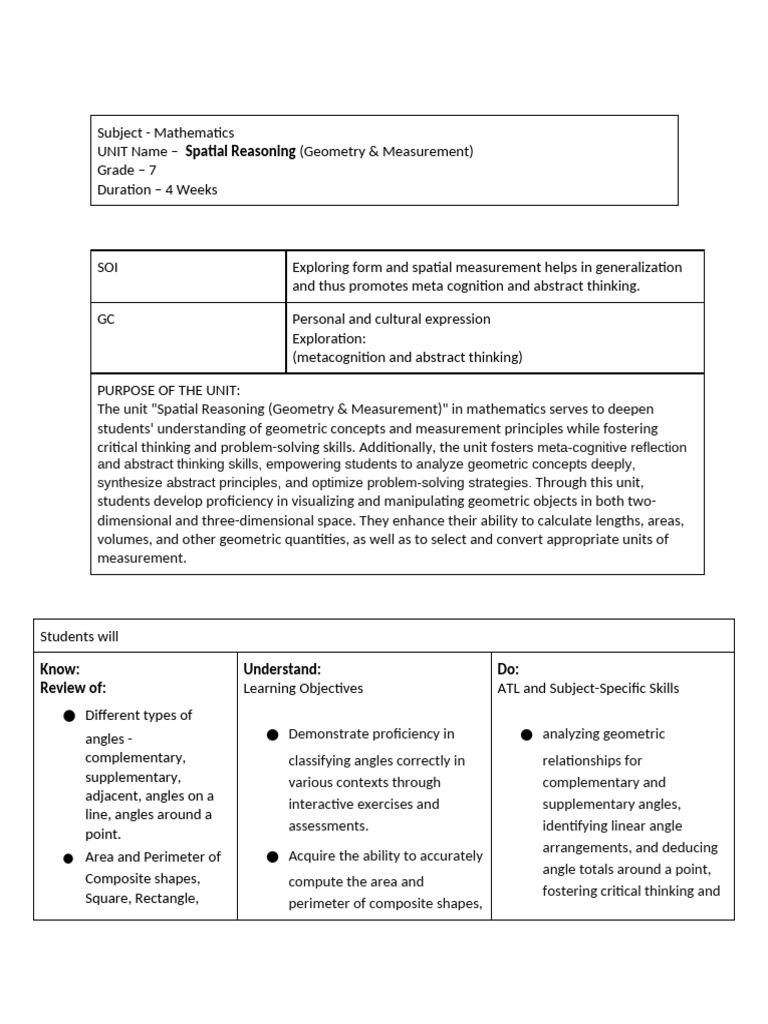 MYP 2 - Unit 2 Geometry and Measurements Overview | PDF | Area | Geometry