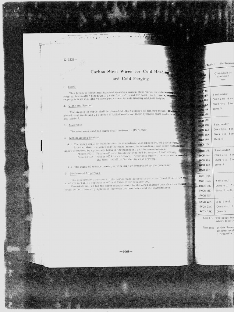 Jis G 3539 | PDF