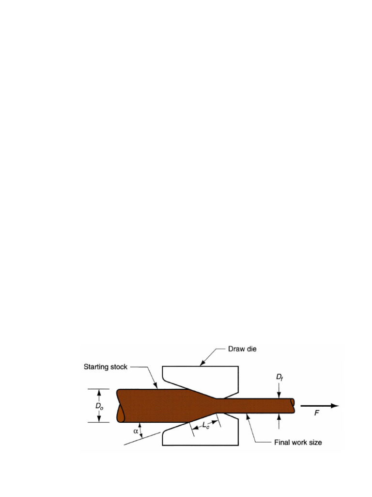Metal Drawing and Extrusion | PDF | Extrusion | Wire