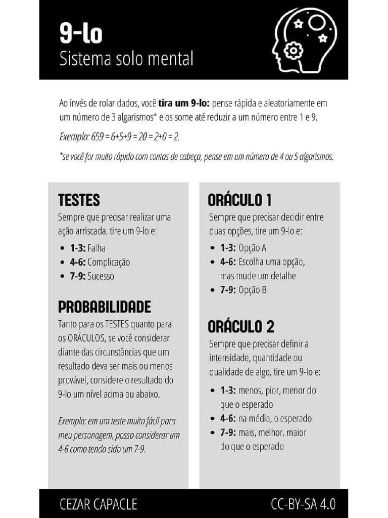 Oráculo Mental Cezar Capacle | PDF