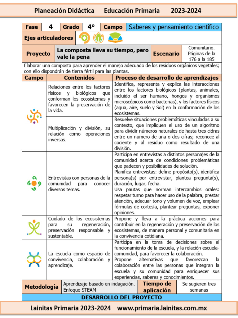 Manejo de Residuos Orgánicos en Escuela | PDF | Compost | Residuos