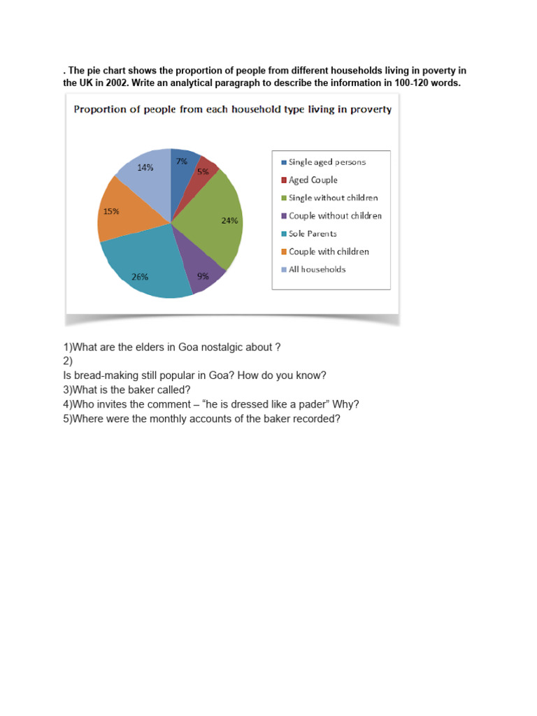 The Pie Chart Shows The Proportion of People From Different Households ...