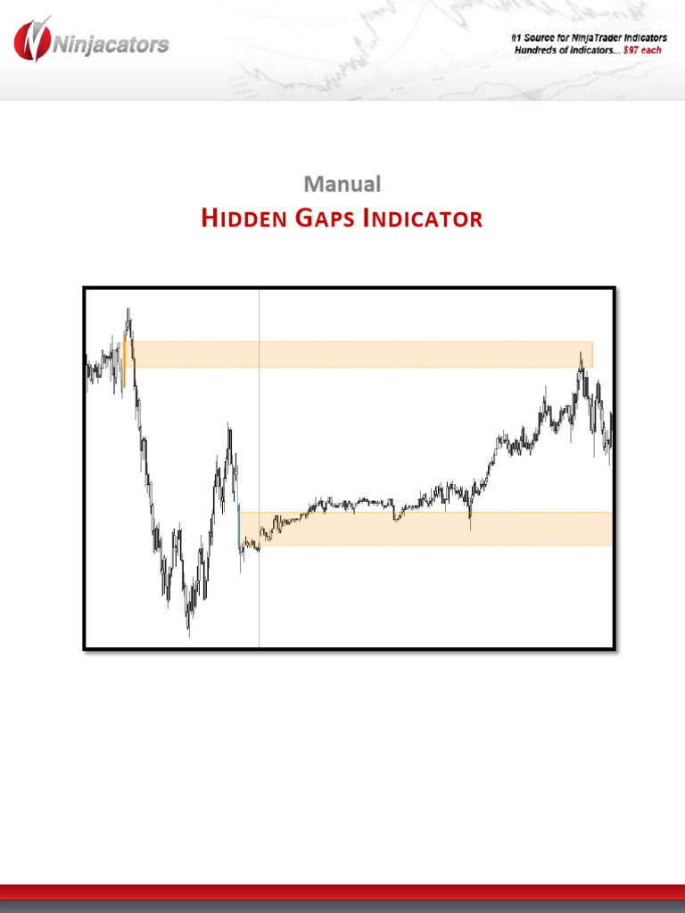 Ninjacators-HiddenGaps (Manual) | PDF | Legal Liability | Damages