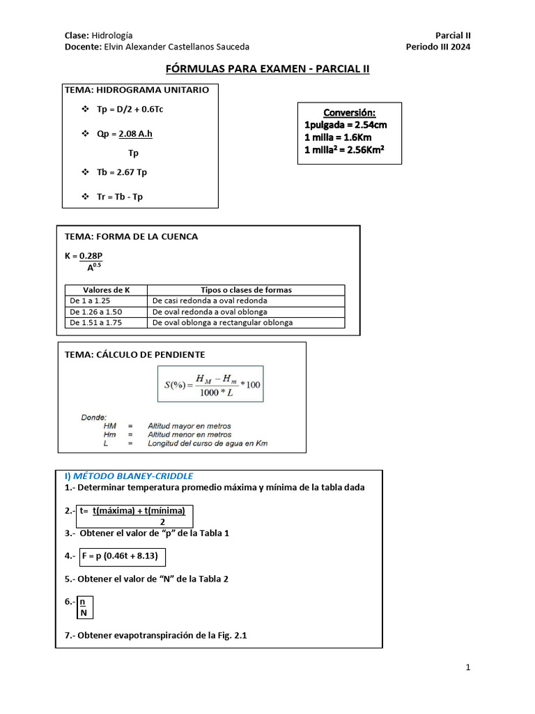 Fórmulas Clave para Hidrología II | PDF