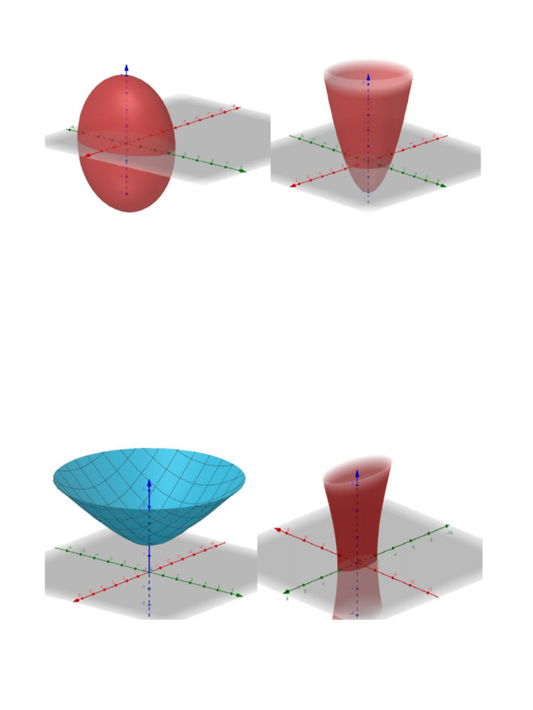 Graficas Varias Variable | PDF