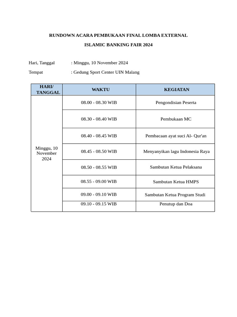 Rundown Lomba Business Plan | PDF