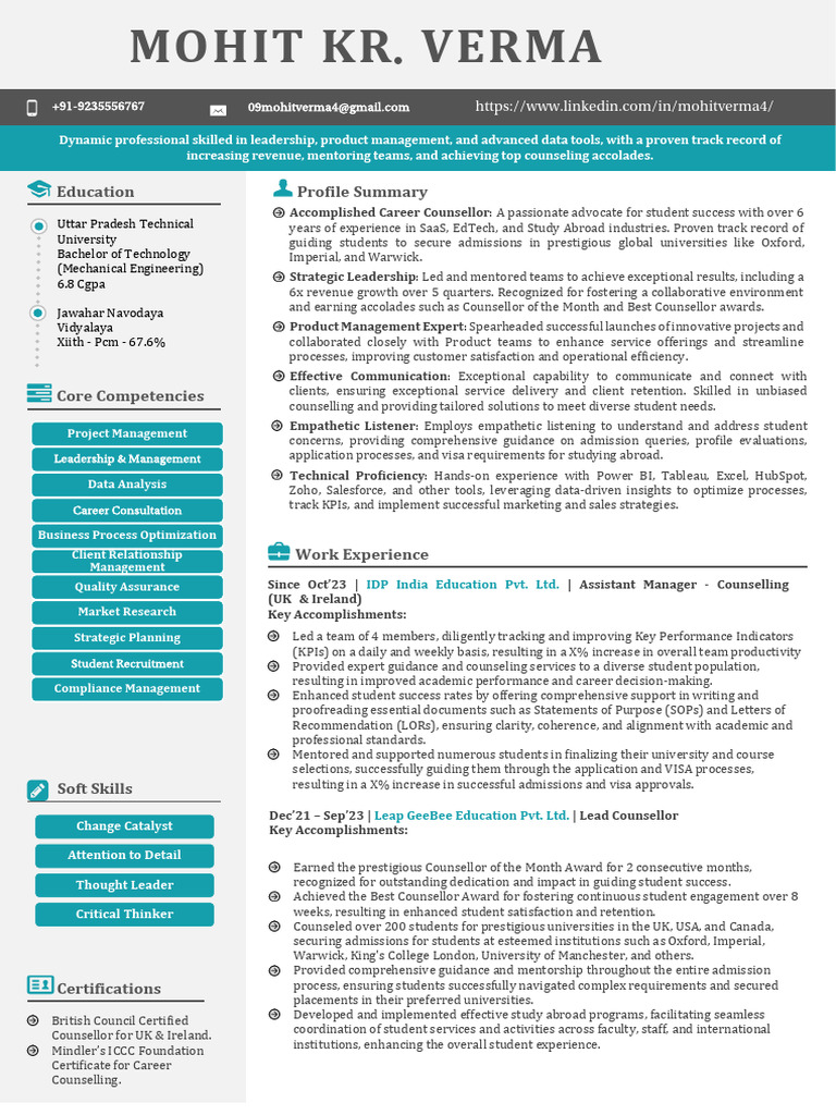 Mohit Verma - AMC | PDF | Mentorship | Business