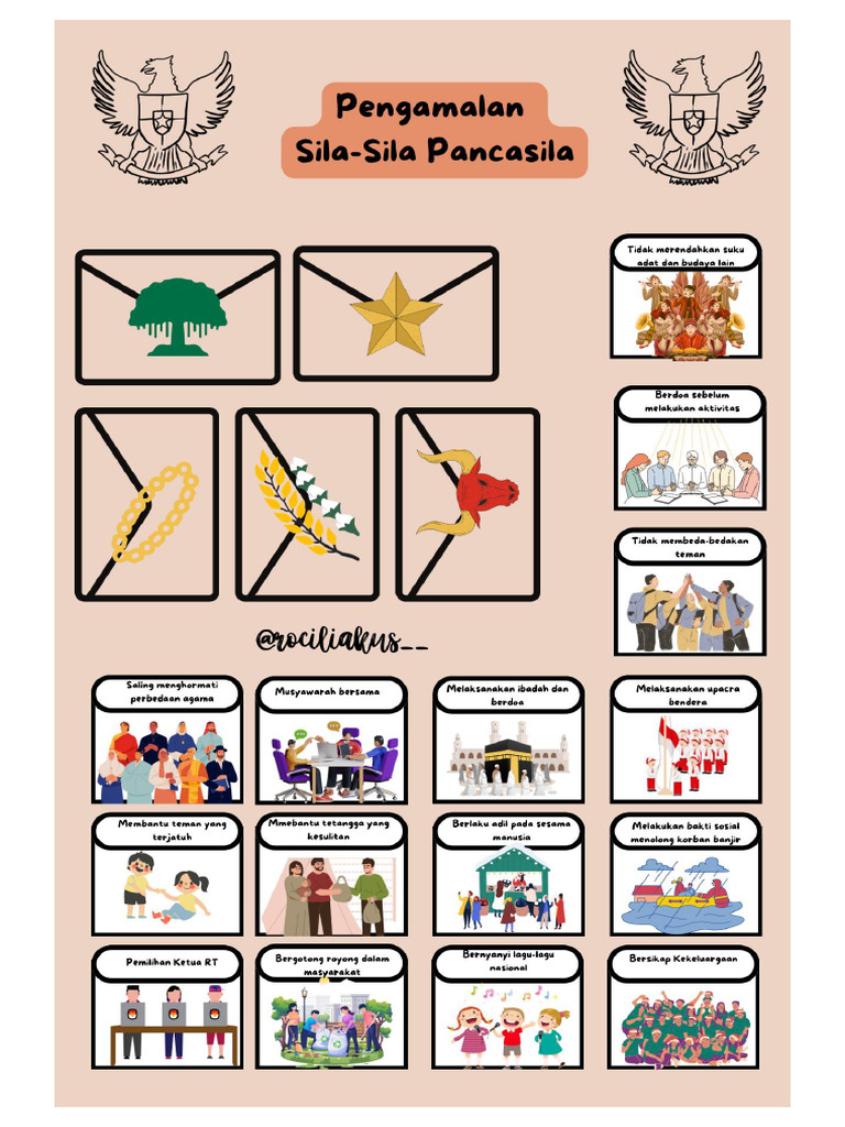 LKPD Pengamalan Sila Pancasila | PDF