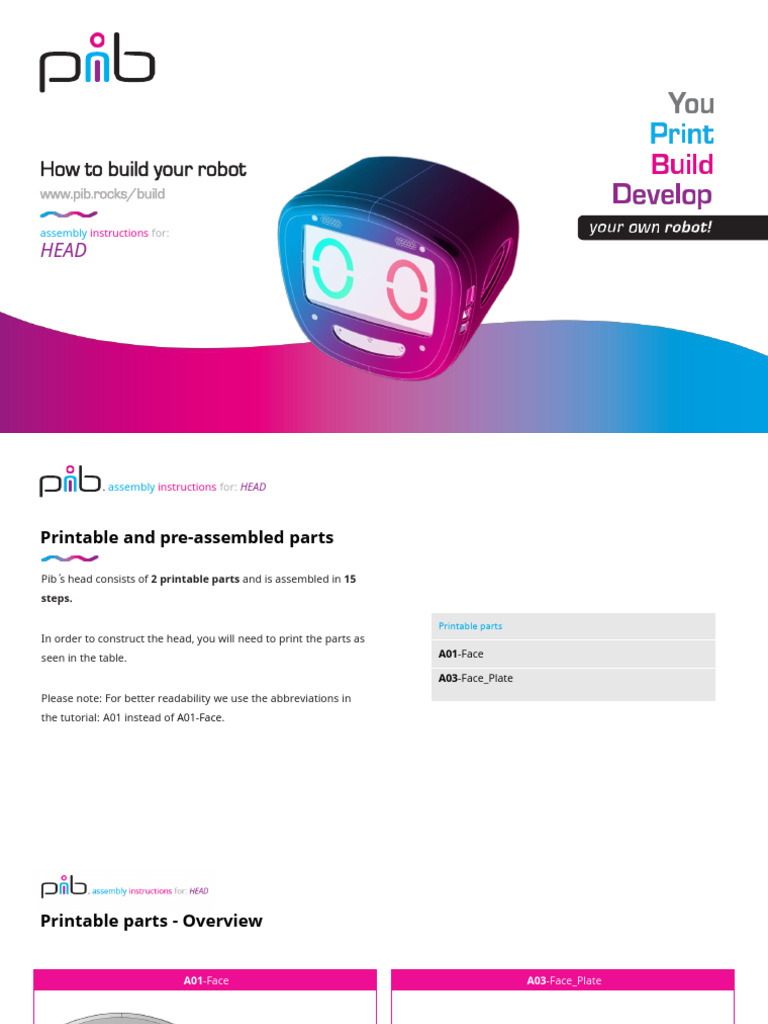 Pib Build v2023 - How To Build Pib's Head | PDF | Electrical Connector ...