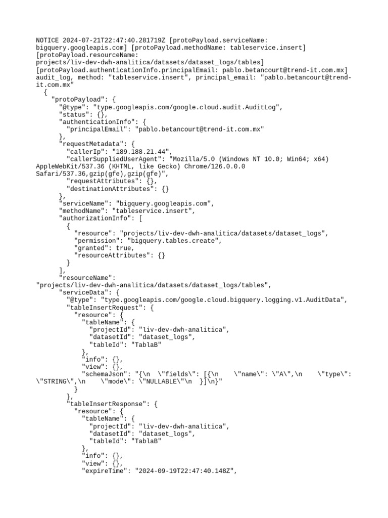 Logs Creacion de Tabla en Dataset Existente Con Bigquery | PDF | Computing | Microsoft Windows