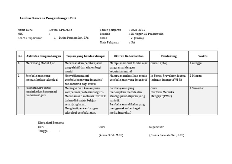 Lembar Rencana Pengembangan Diri | PDF