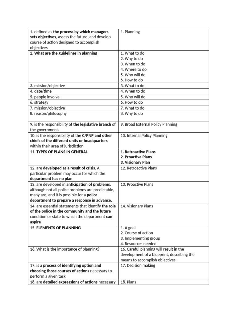 3RD Year First Sem Lea 4 Prelim Reviewer | PDF | Strategic Planning | Policy