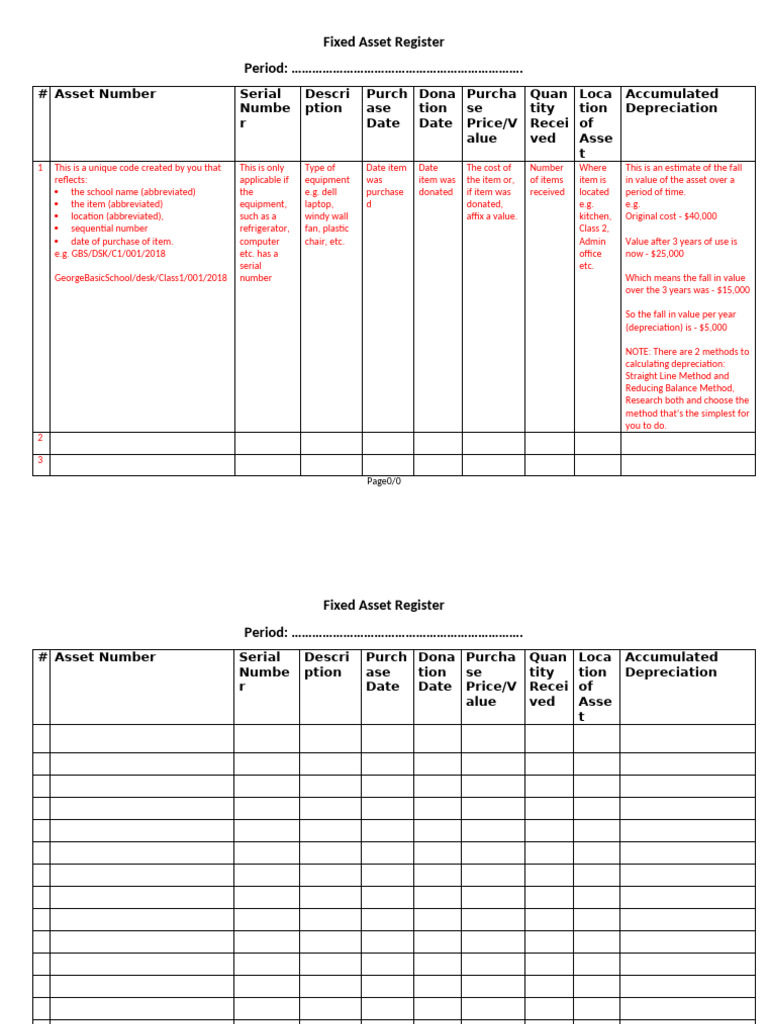 Fixed Asset Register Instructions | PDF | Depreciation | Investing