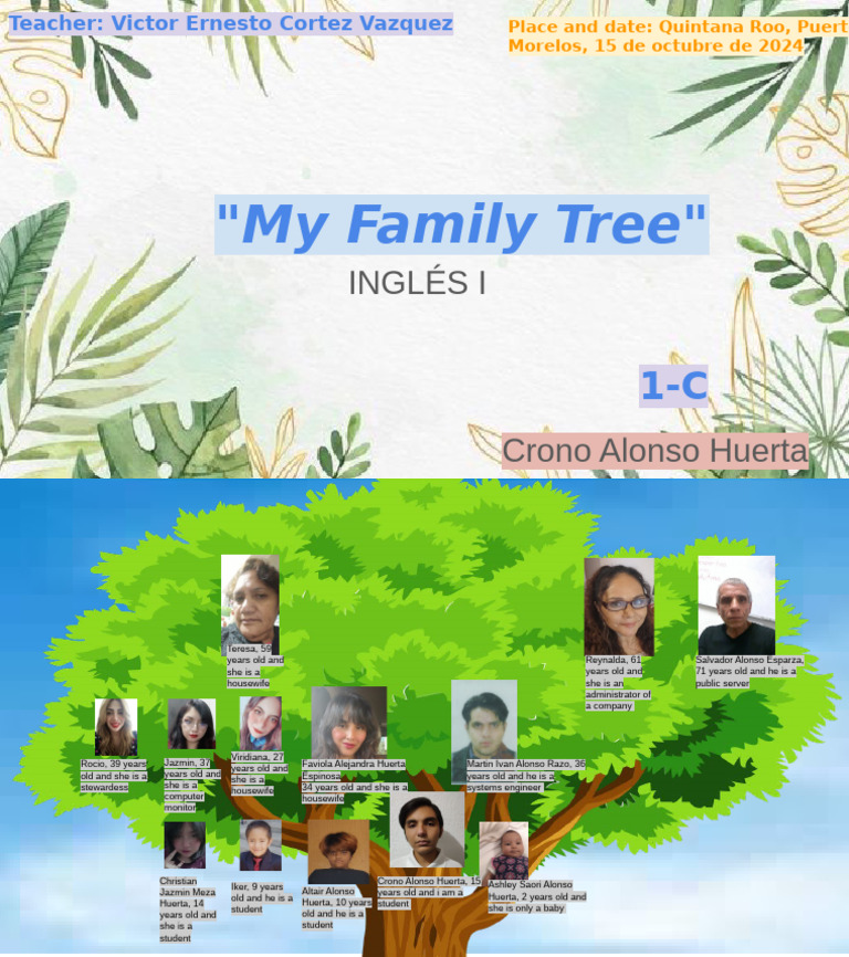 Family Tree, Crono Alonso Huerta 1C | PDF