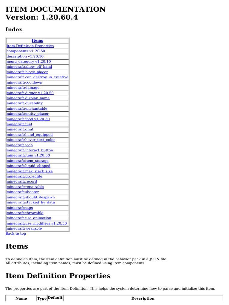Item | PDF | Boolean Data Type | Json
