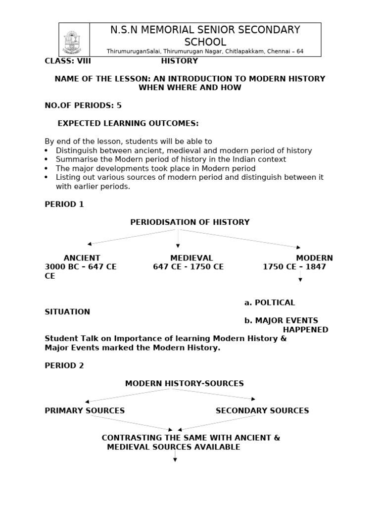 Introduction To Modern History | PDF | Liberal Arts Education