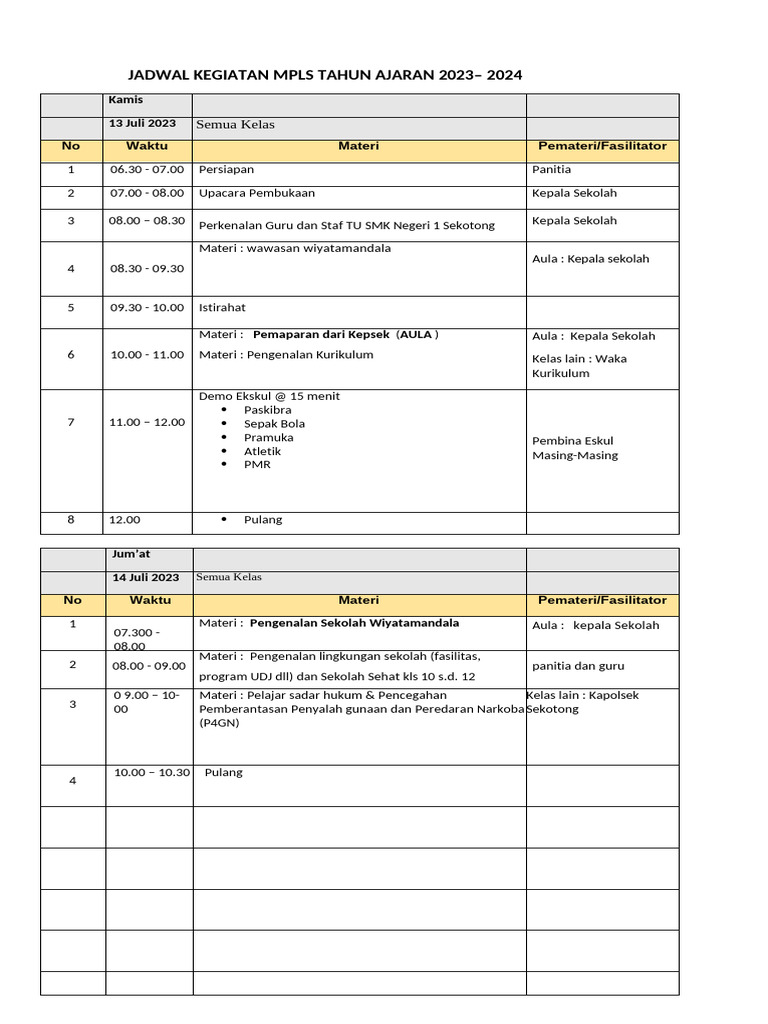 Susunan Acara MPLS 2024 | PDF