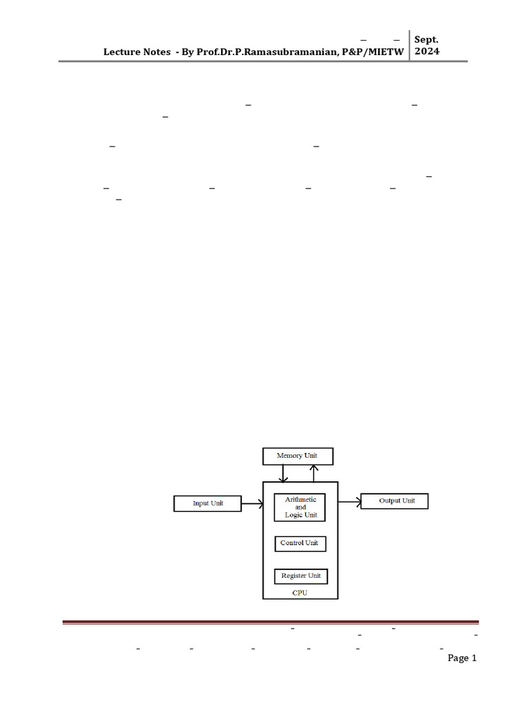 R22 COA Unit 1 | PDF | Central Processing Unit | Input/Output