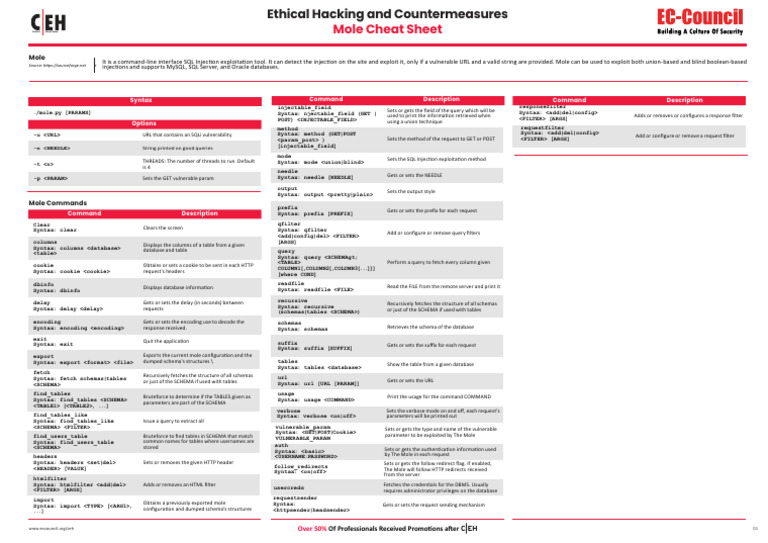 Mole-Cheat-Sheet | PDF | Computing | Data Management