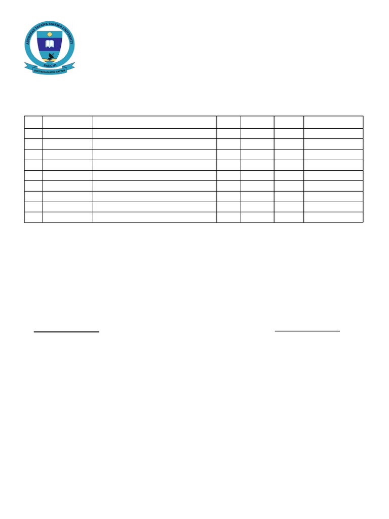 Result - First Semester, 2022 - 2023 | PDF
