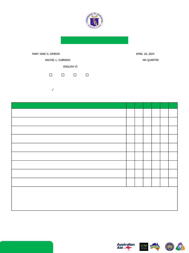 COT Rating Sheet 2023-2024 Download | PDF | Teachers | Learning